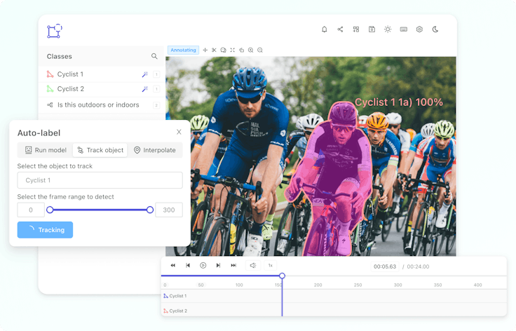LLaVA: Large Language and Vision Assistant Explained | Encord