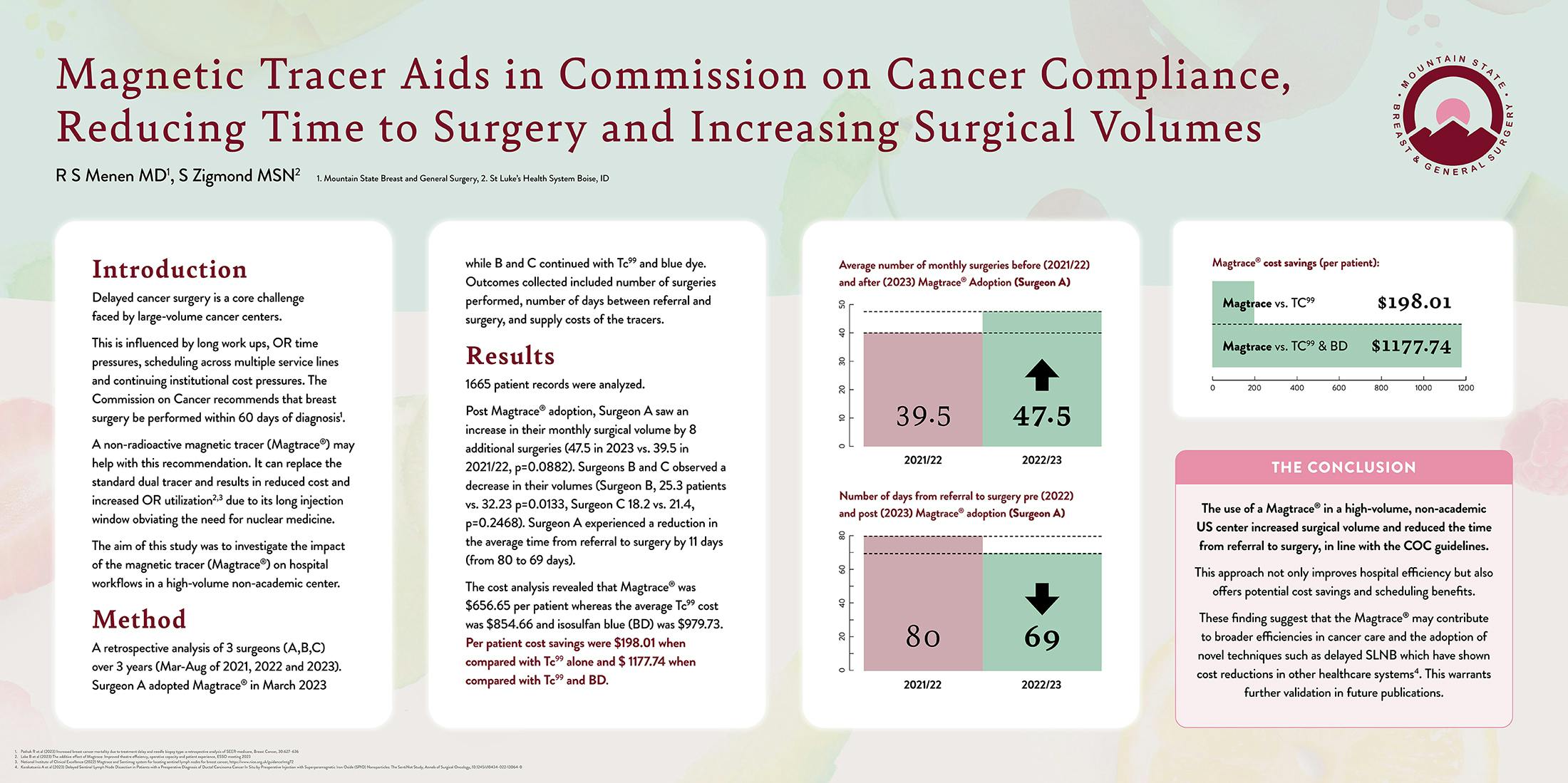 Endomag - Redefining Breast Cancer Surgery