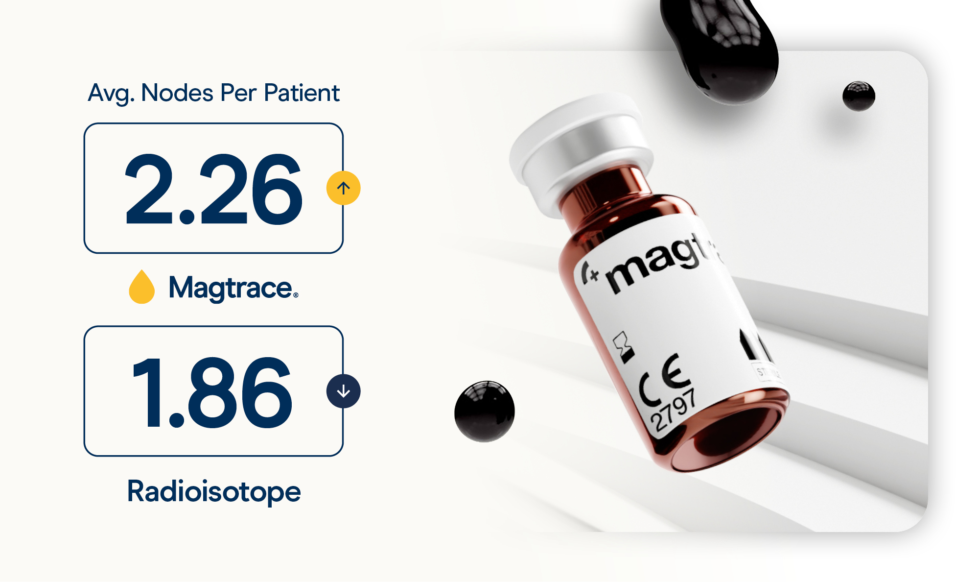 Endomag - Redefining Breast Cancer Surgery