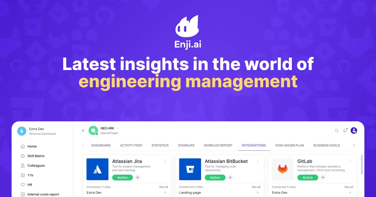 Expert Tips, Strategies and AI-driven Solutions for Engineering Teams