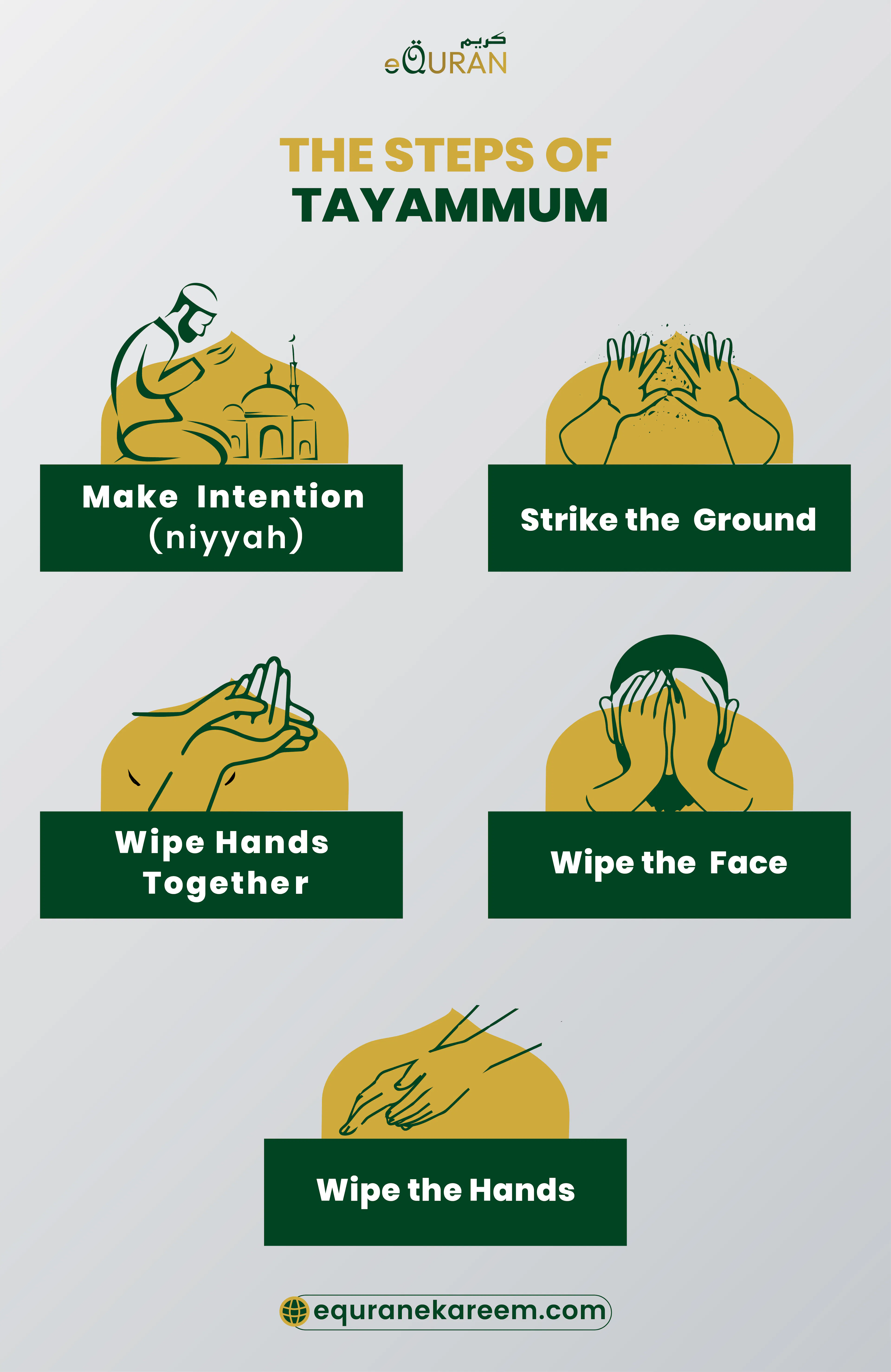 How to make wudu step by step guide