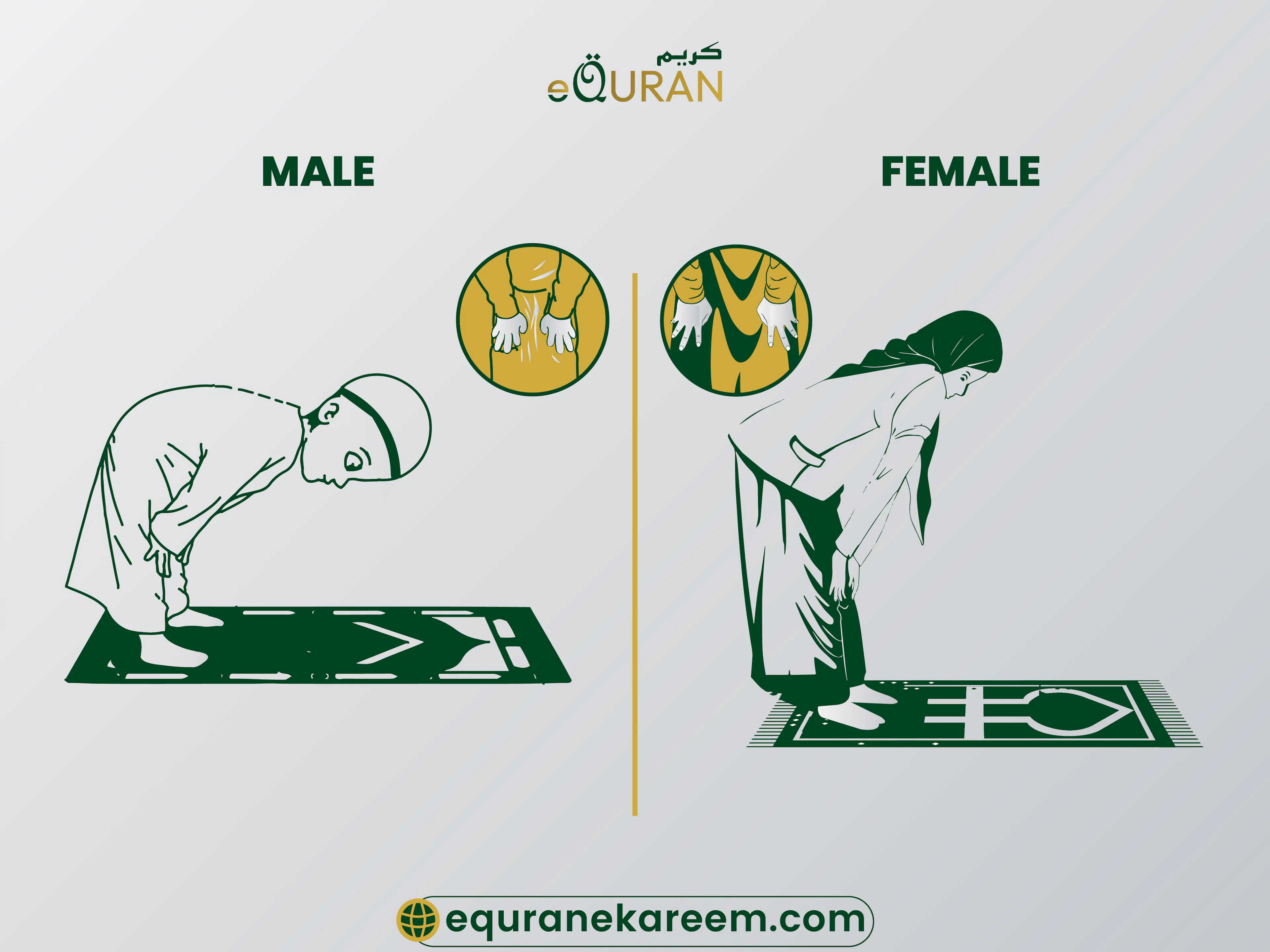 How to Pray Namaz: A Complete Guide to Salah