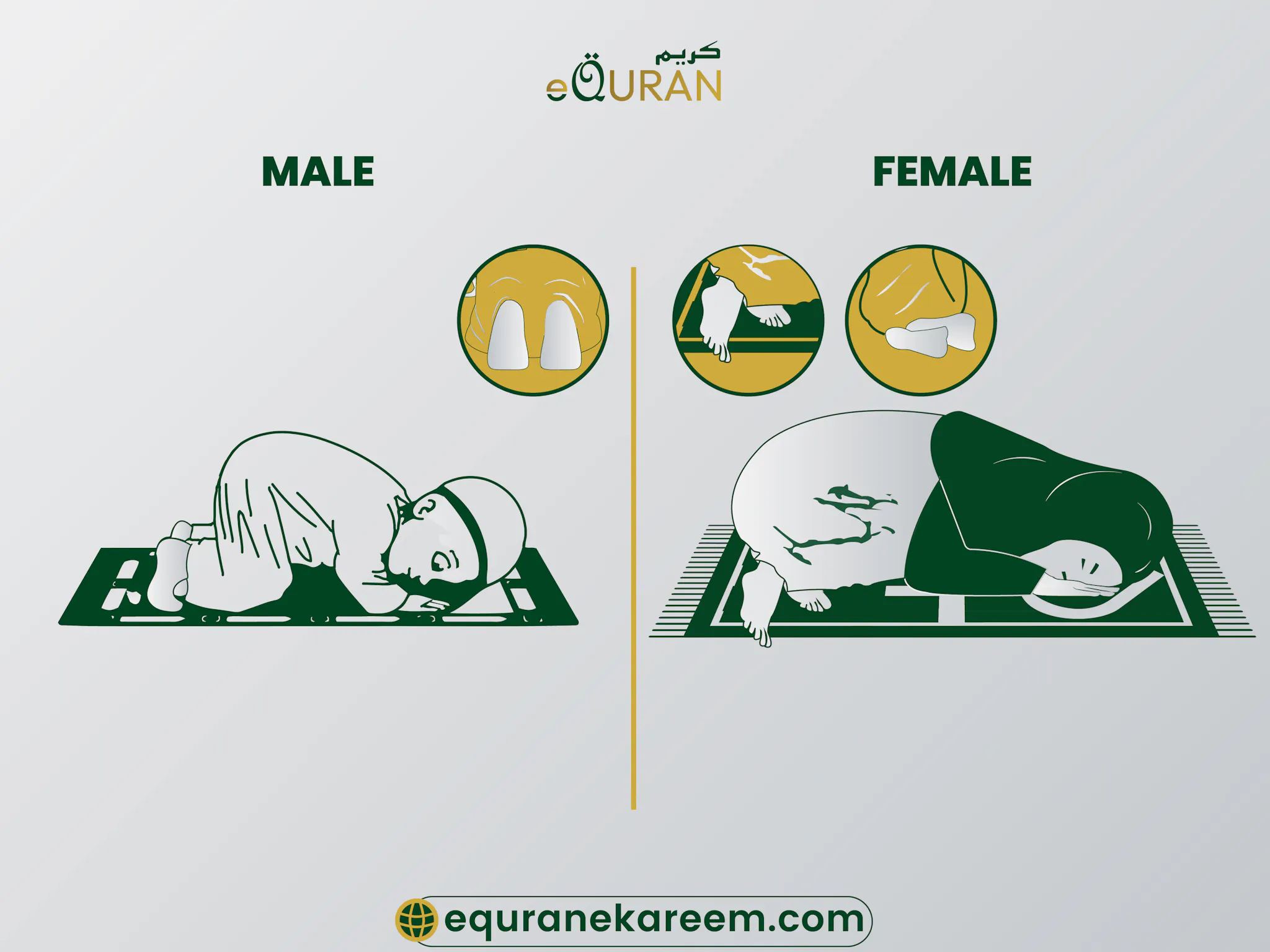 How to Pray Namaz: A Complete Guide to Salah