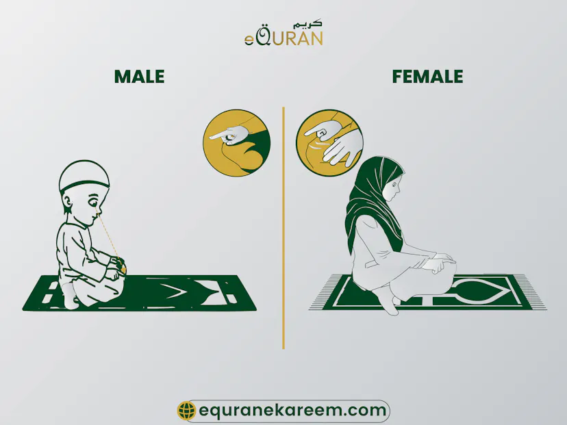 How to Pray Namaz: A Complete Guide to Salah