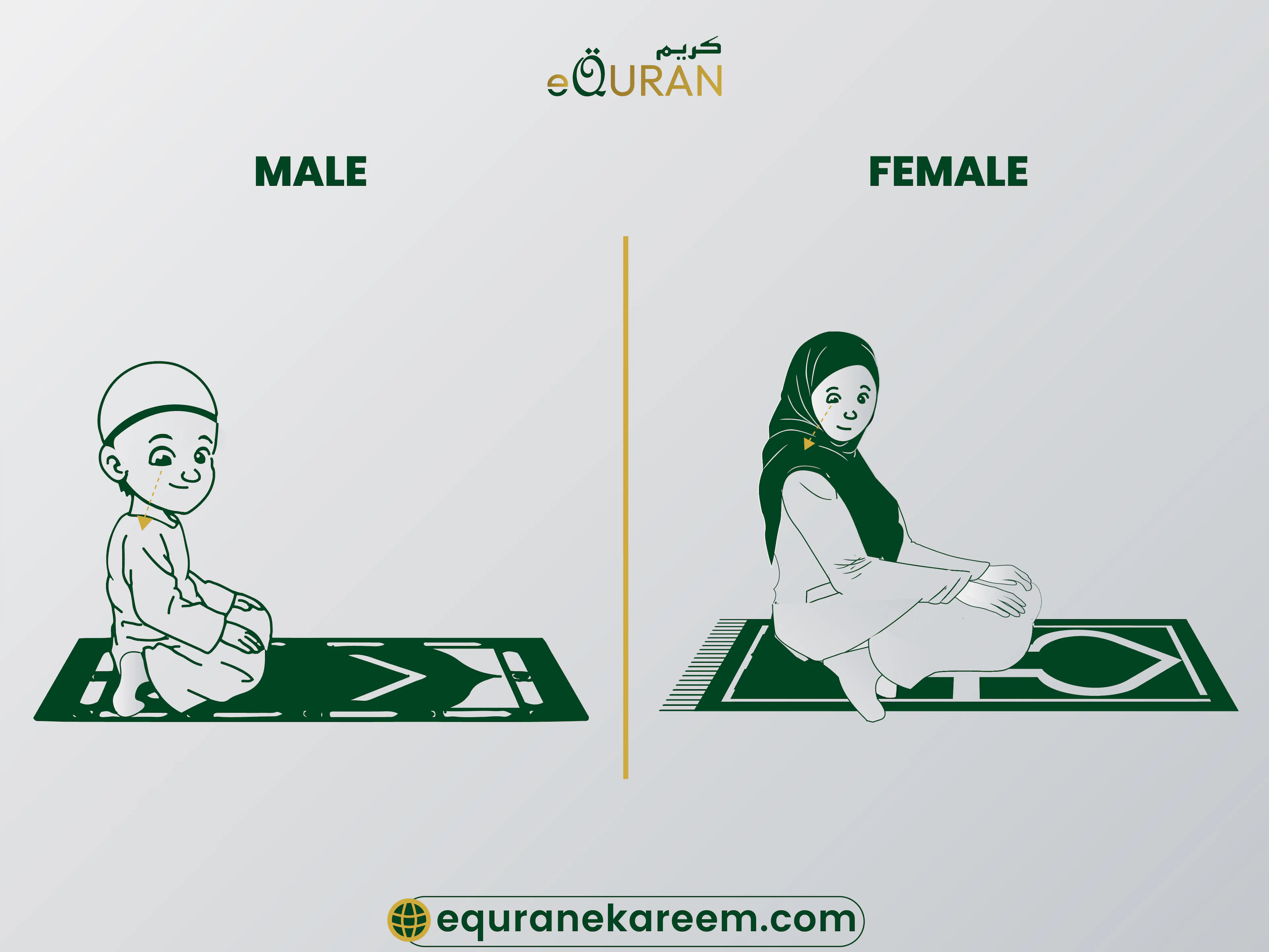 How to Pray Namaz: A Complete Guide to Salah
