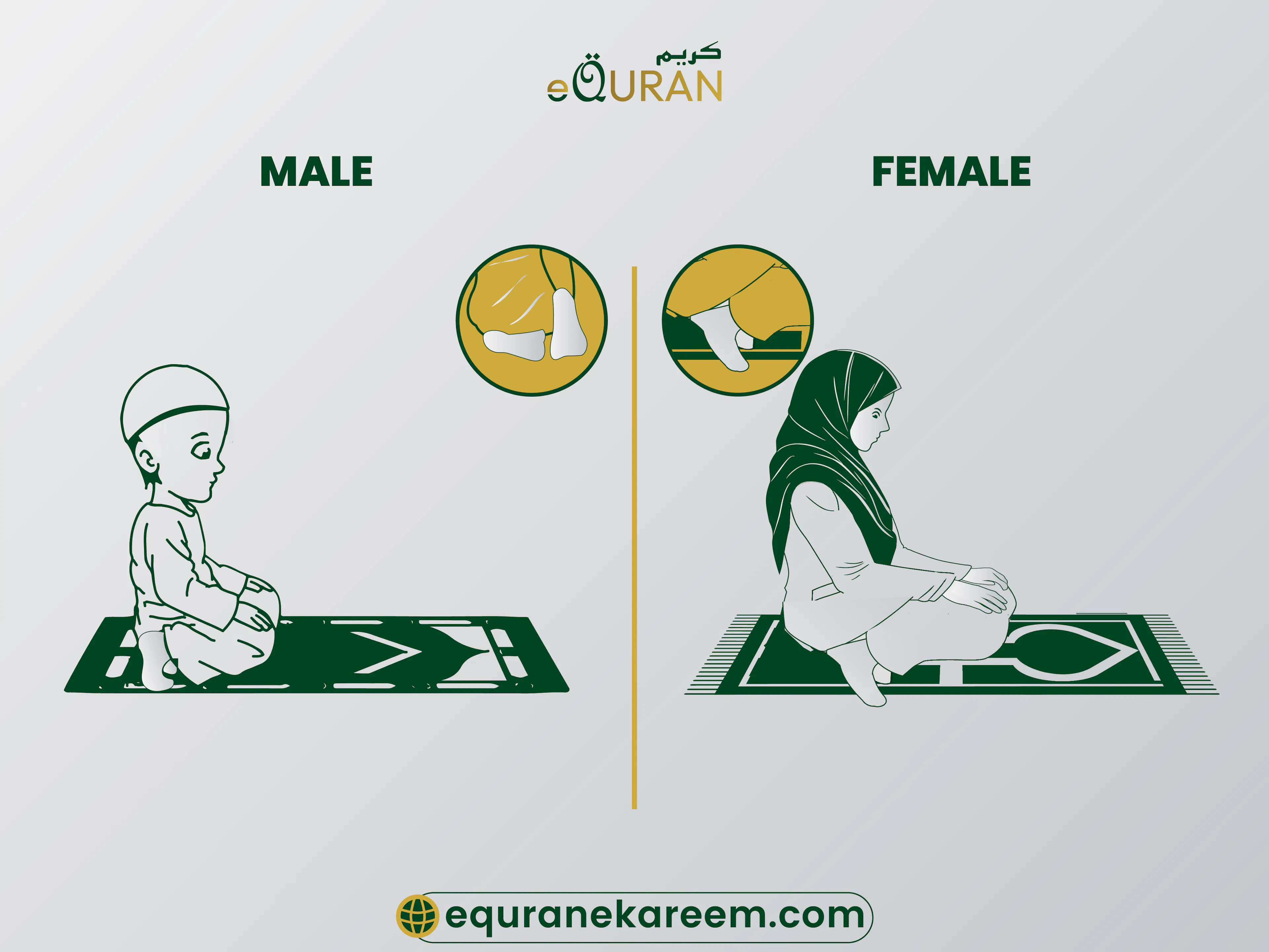 How to Pray Namaz: A Complete Guide to Salah