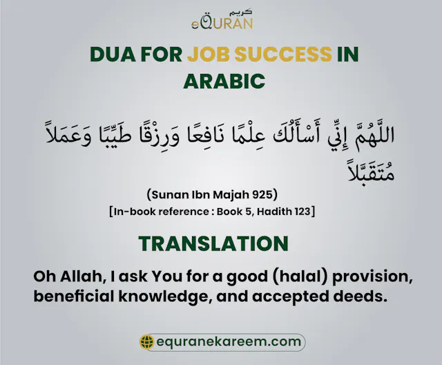 Dua for Success in Every Field of Life