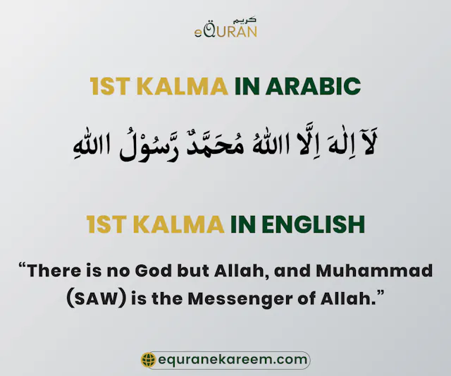 First Kalima Understanding Meaning and Translation