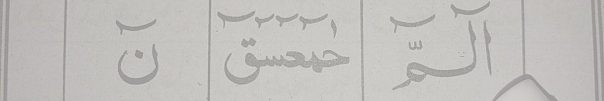 Loh e Qurani and Lohe Qurani Benefits