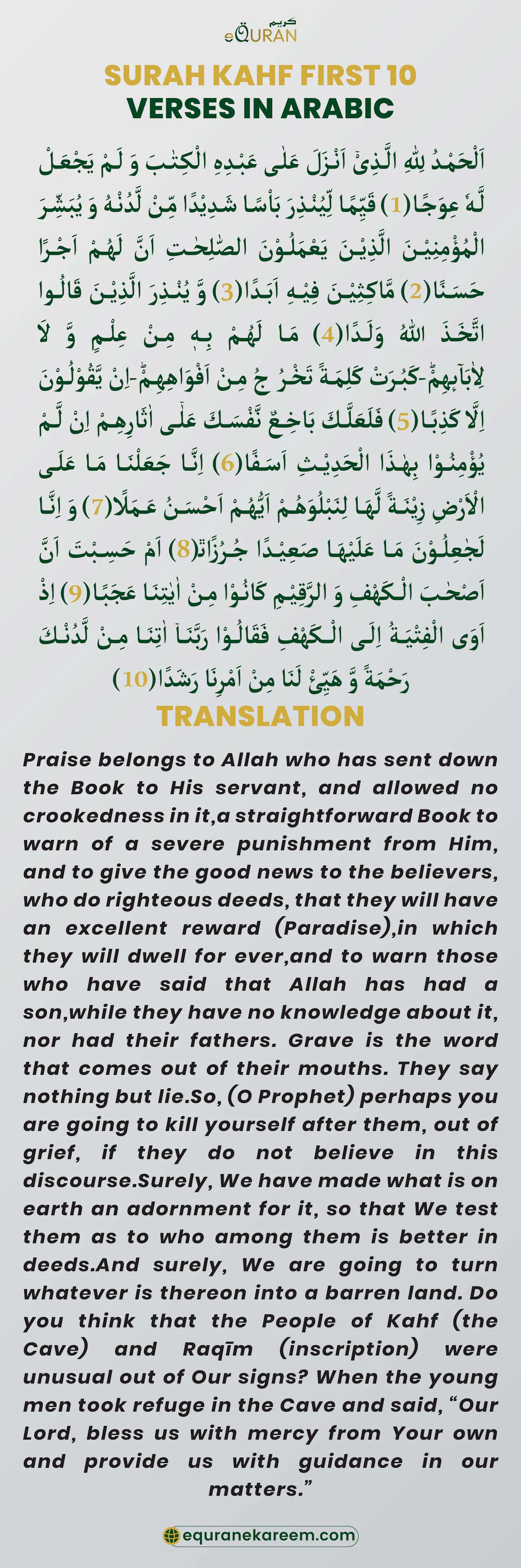 Surah Kahf First 10 Verses with translation and benefits