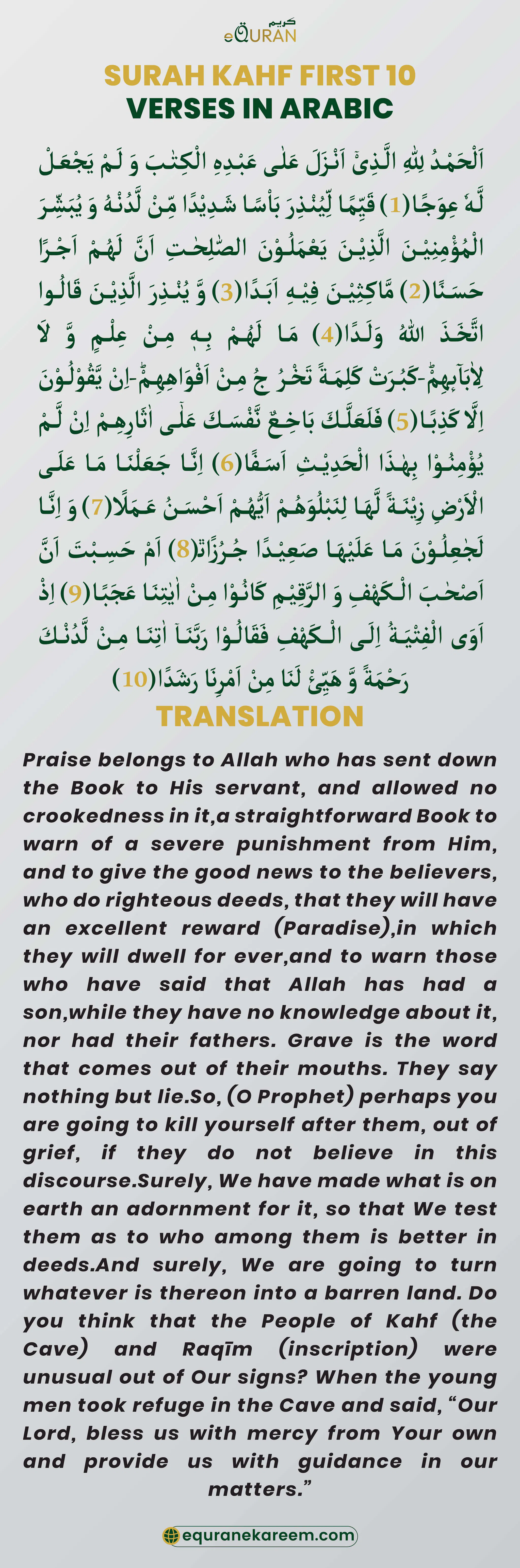 Surah Kahf First 10 Verses with translation and benefits