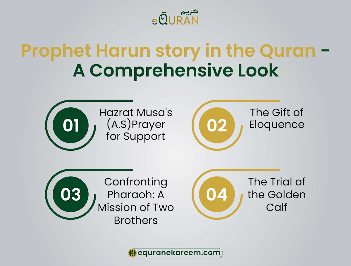 Prophet Harun (AS) Story: Brother of Musa, Life, Prophecy & Trials