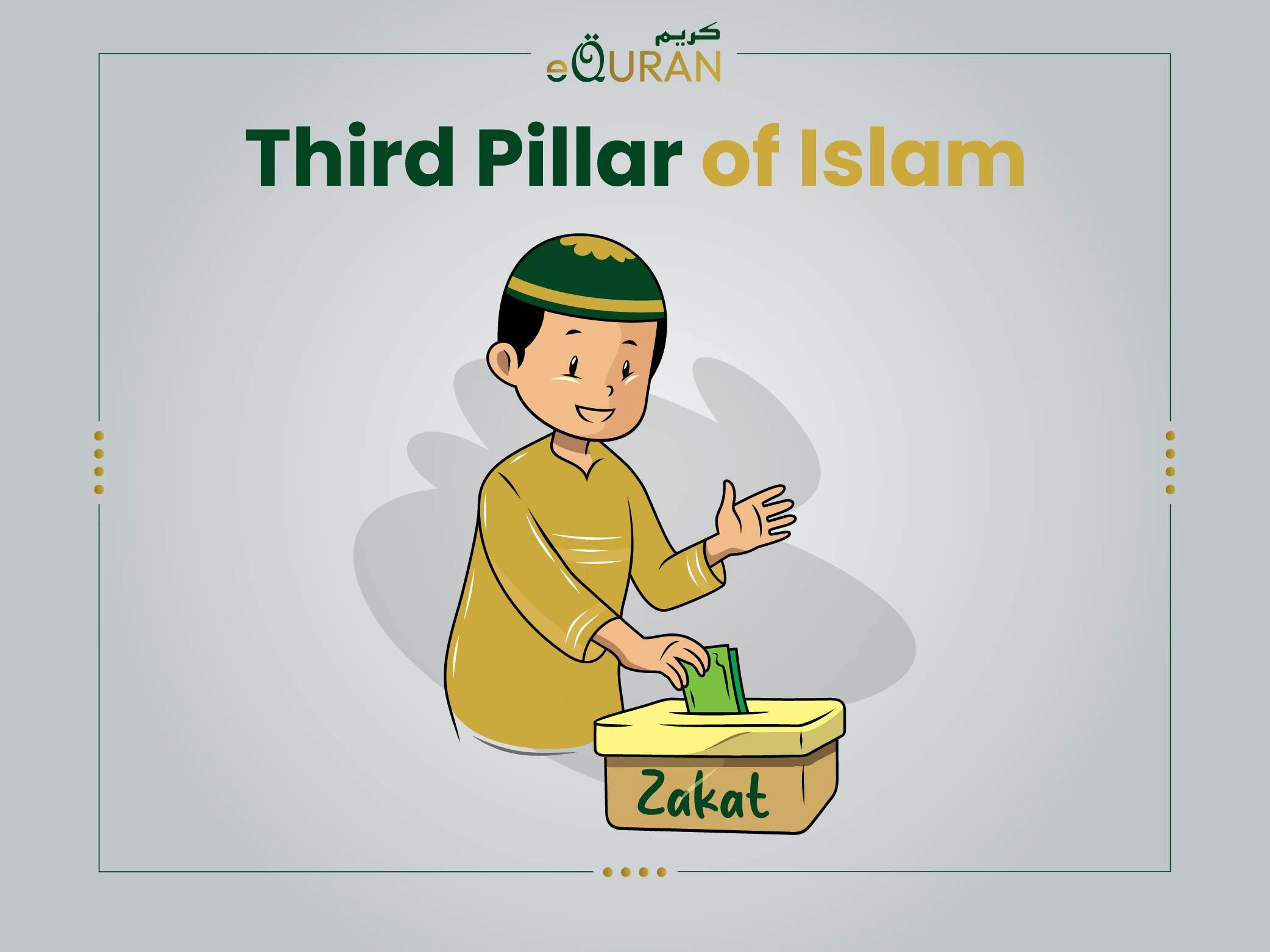 Zakat: The Third Pillar of Islam – Nisab, 2.5% Rate, & 8 Recipients