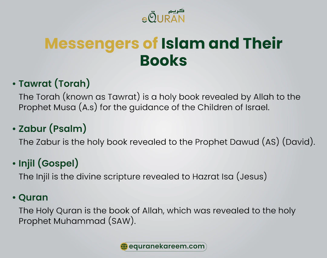 25 Prophets in Islam: Names, Stories & Nabi vs Rasul Explained