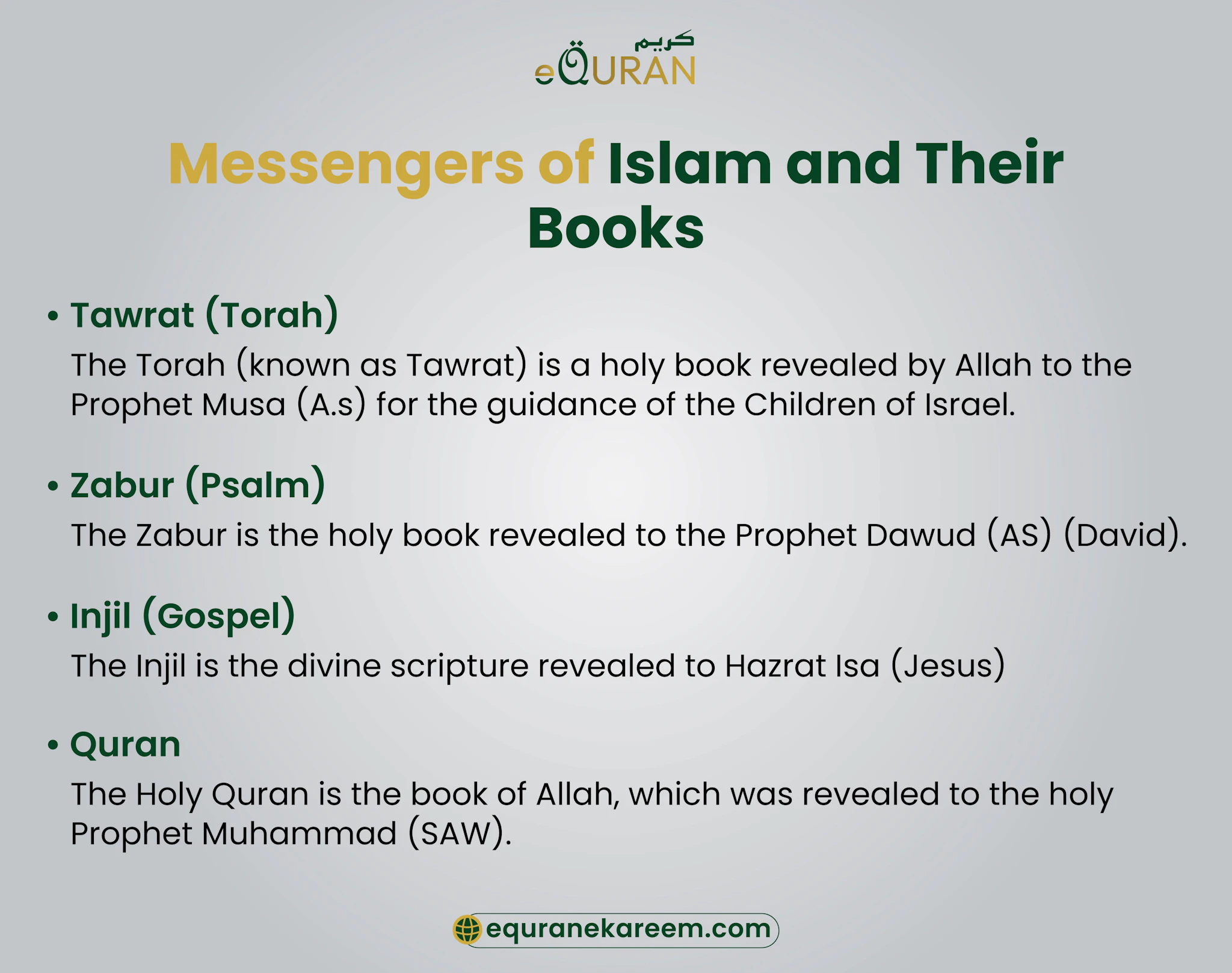 25 Prophets in Islam: Names, Stories & Nabi vs Rasul Explained
