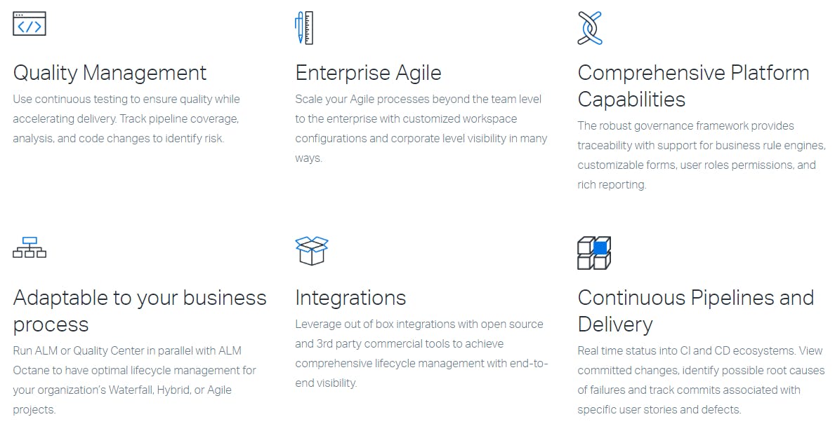 Micro Focus - ERDi TestLab