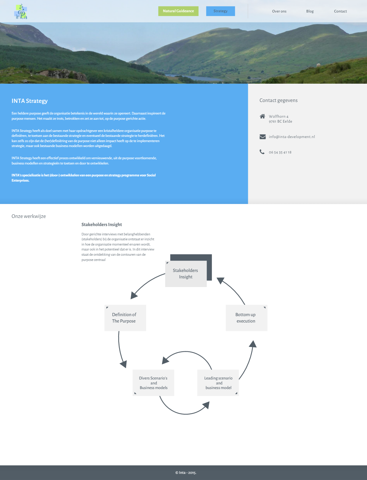 Inta Development