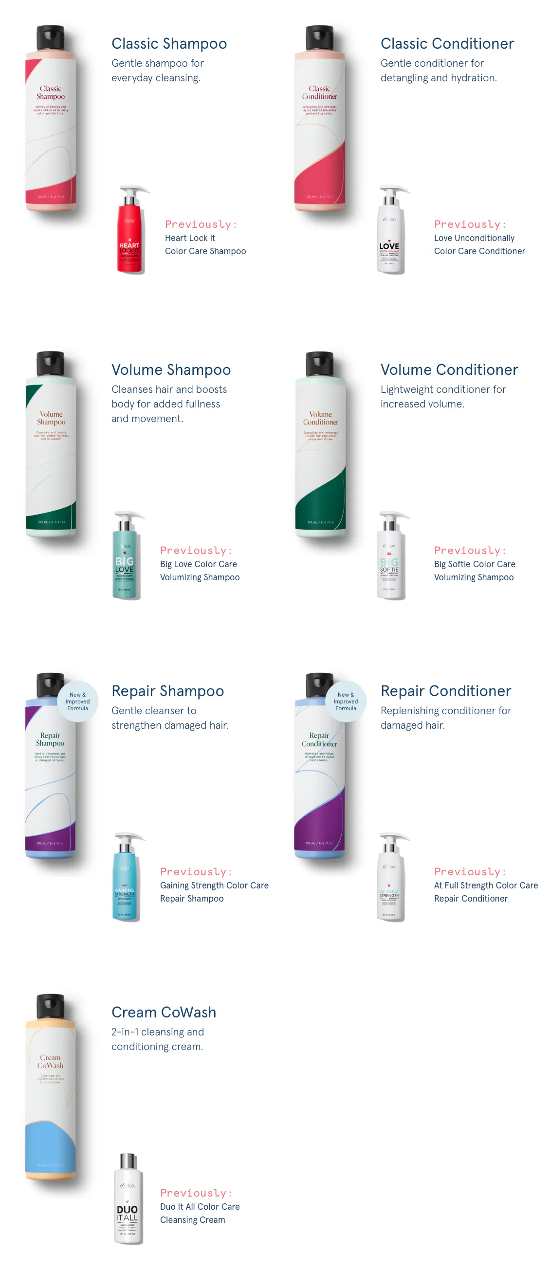 Hair Color Products Now & Then: Our New Look | eSalon