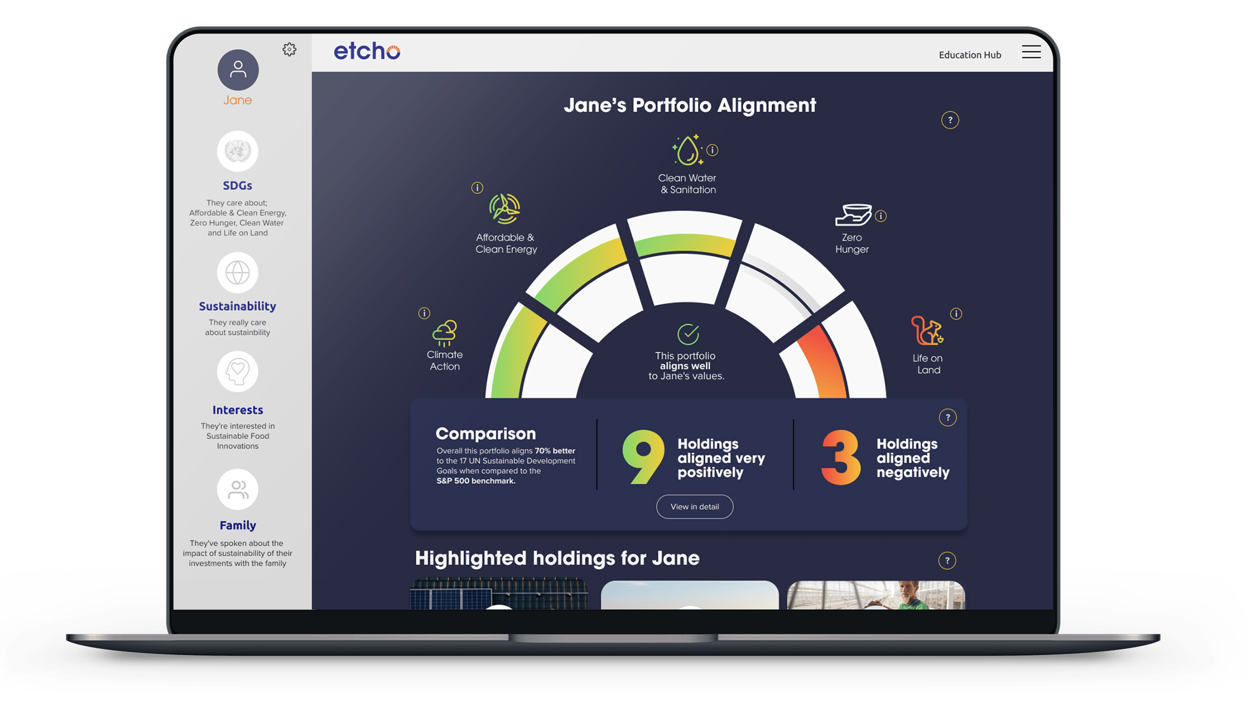Seamlessly connecting wealth with values - Etcho