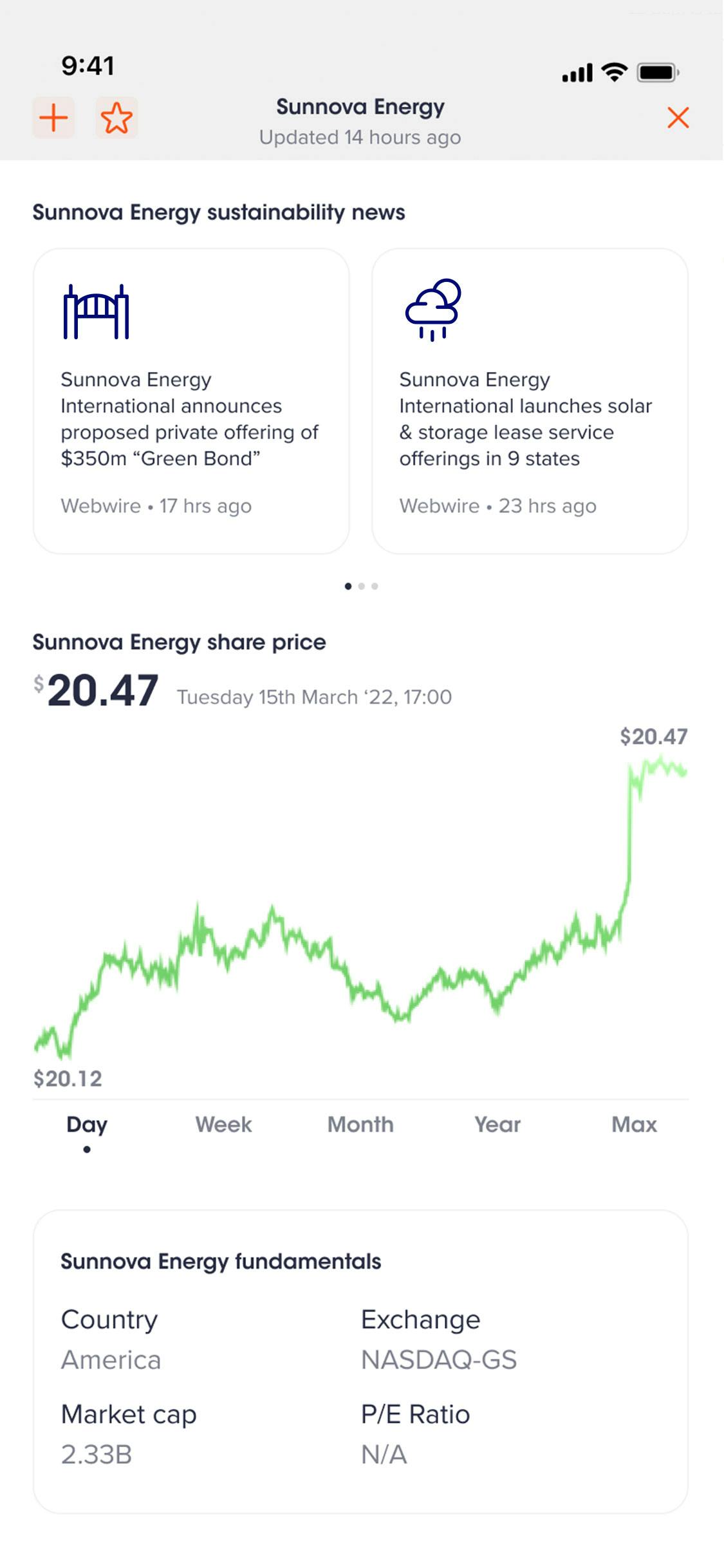 Become a conscious investor - Etcho