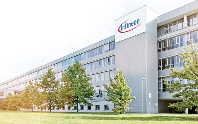 Infineon und Foxconn vereinen ihre Kräfte | Eulerpool Research Systems