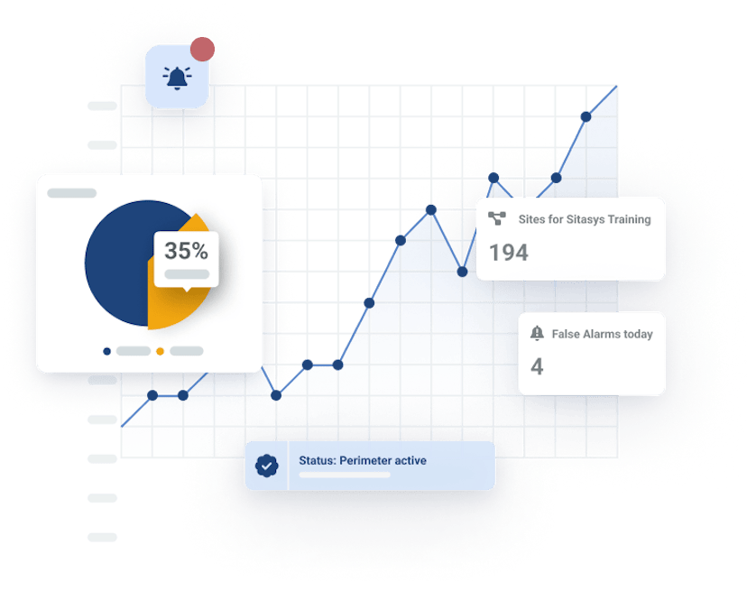 evalink: Easy Alarm Management for Alarm Monitoring Centers