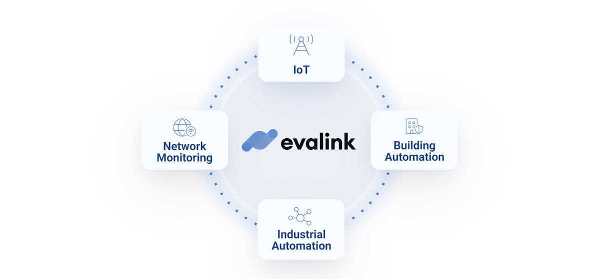 evalink device: TNA Connect
