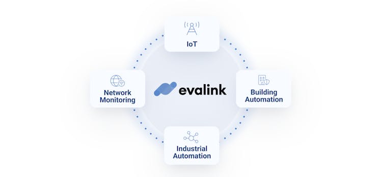 evalink device: TNA Connect
