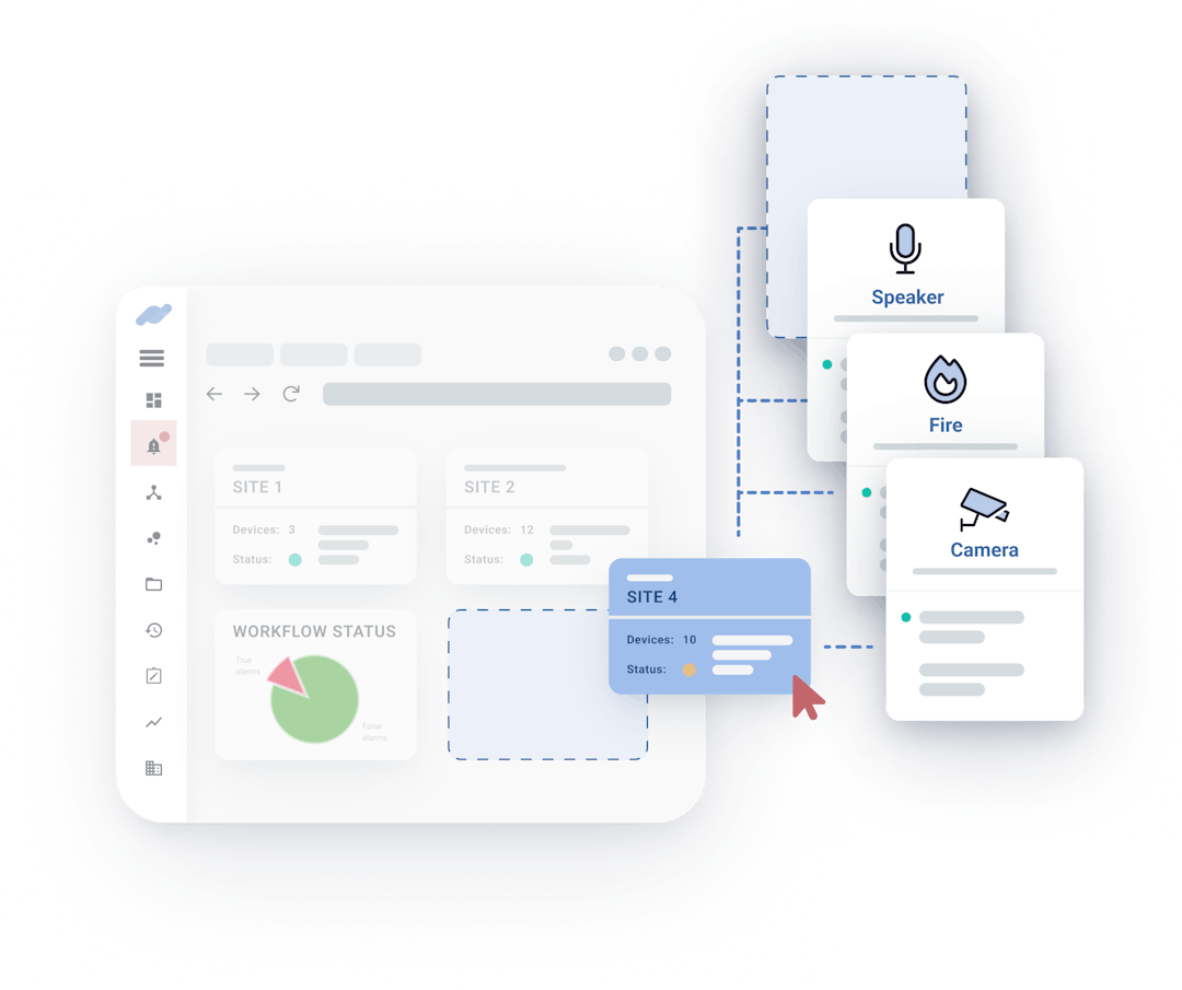 evalink: Integrated Security Solutions