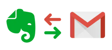 Email Management With Evernote & Gmail Integration - Organize Your Inbox