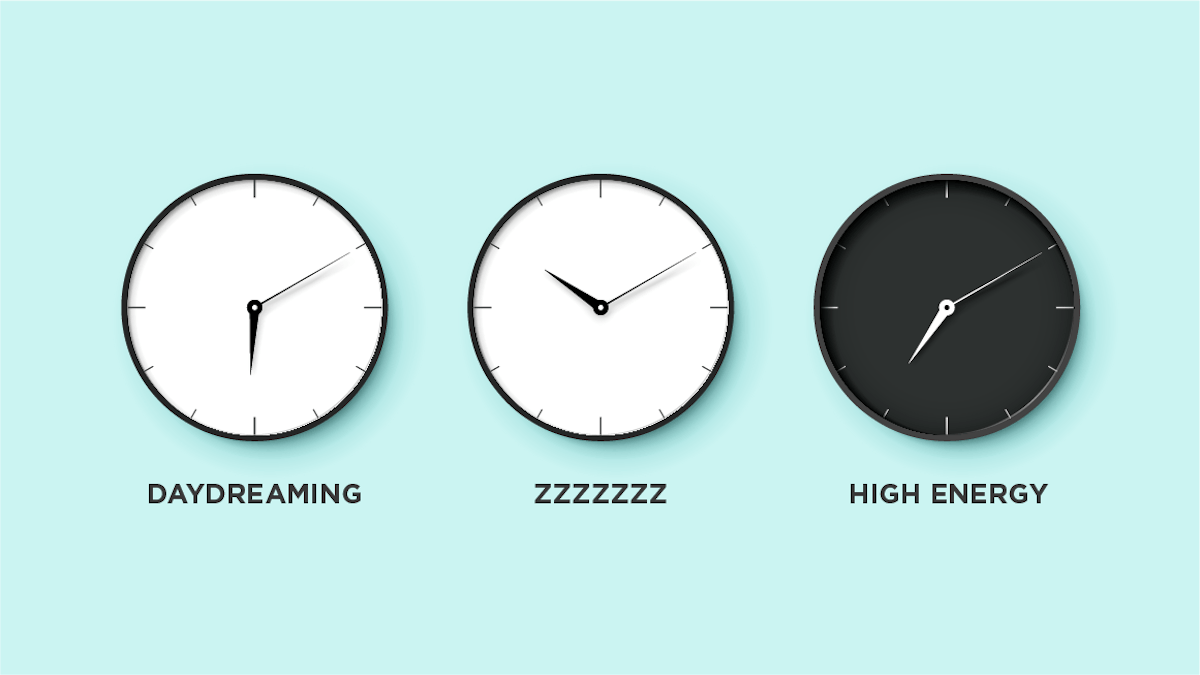 The Most and Least Productive Hours in a Day