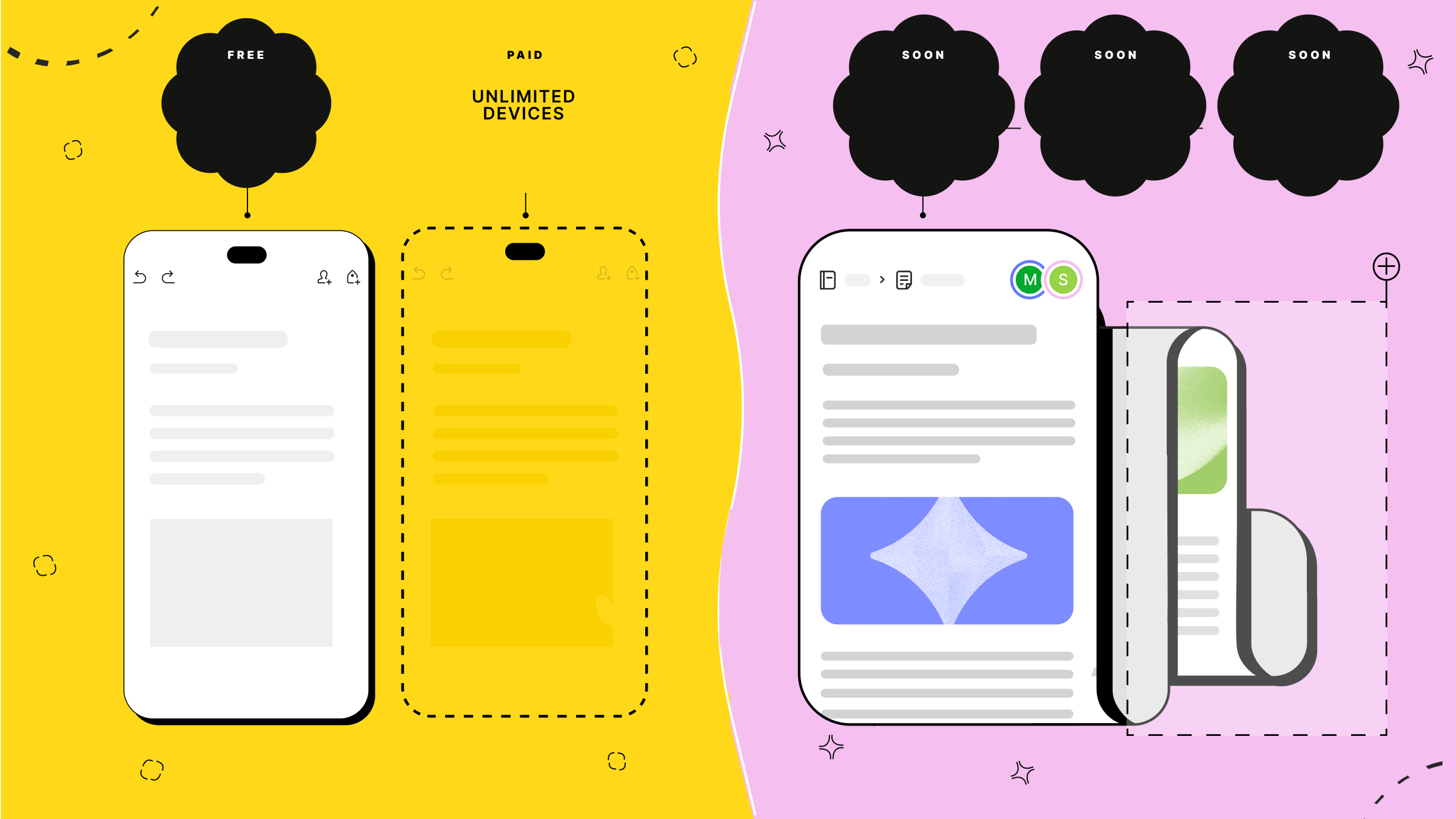 Update: Evernote Free accounts can connect 1 device, create larger ...