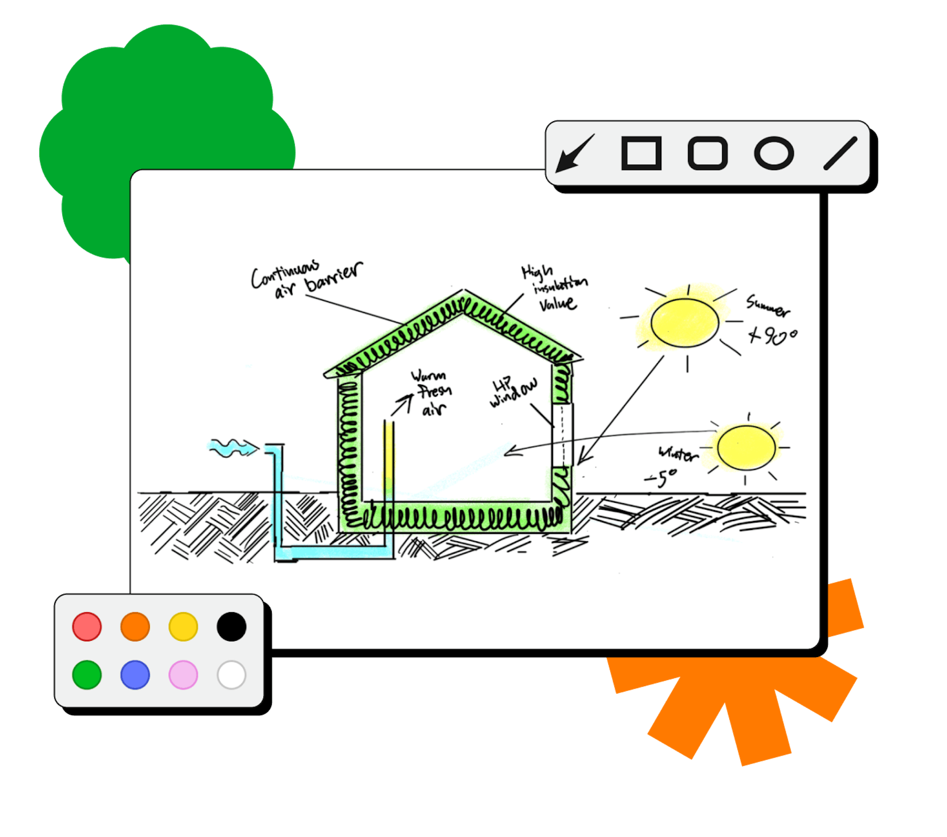 Evernote | Best note taking app