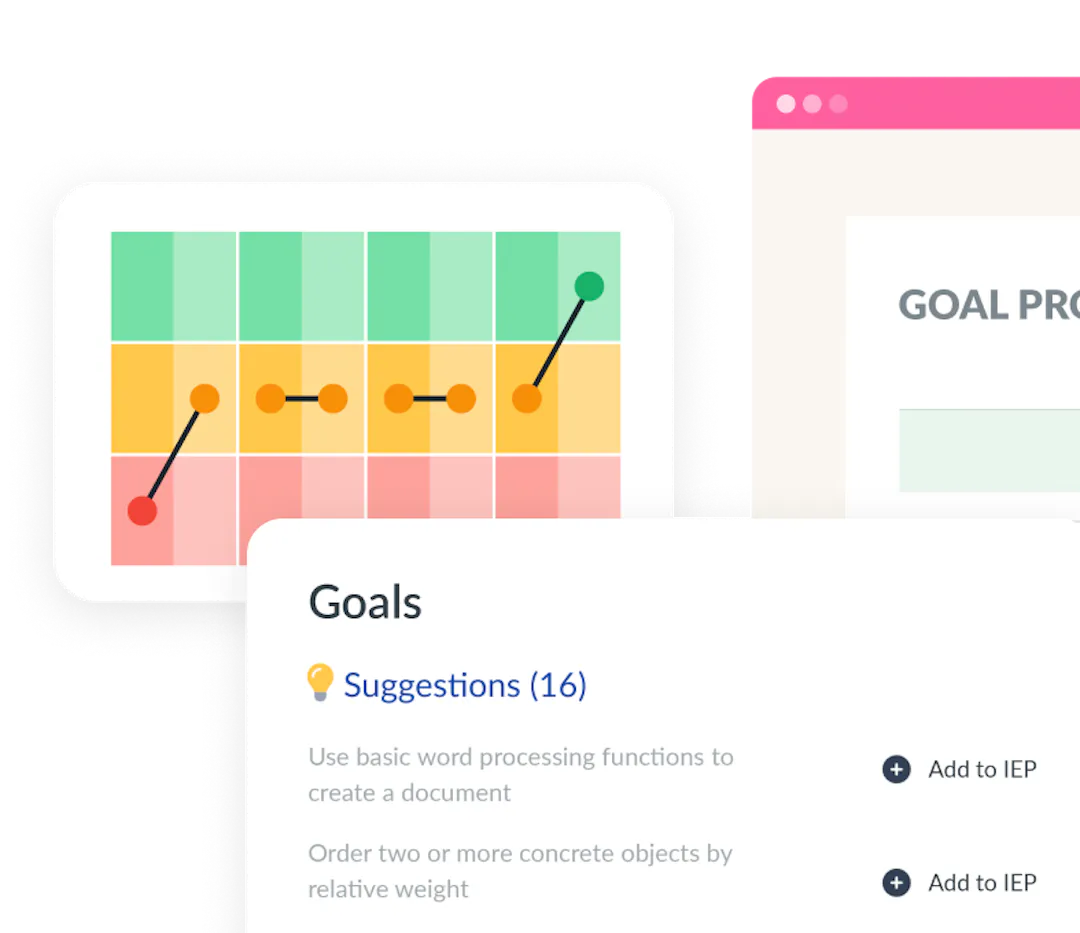 Polaris: IEP Software For Writing Smart IEP Goals | Everway