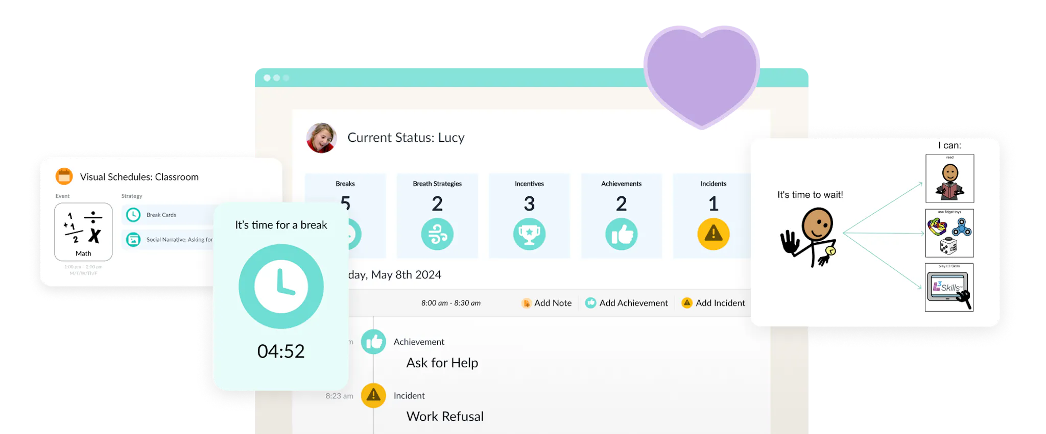 Positivity: Classroom management strategies tool | Everway