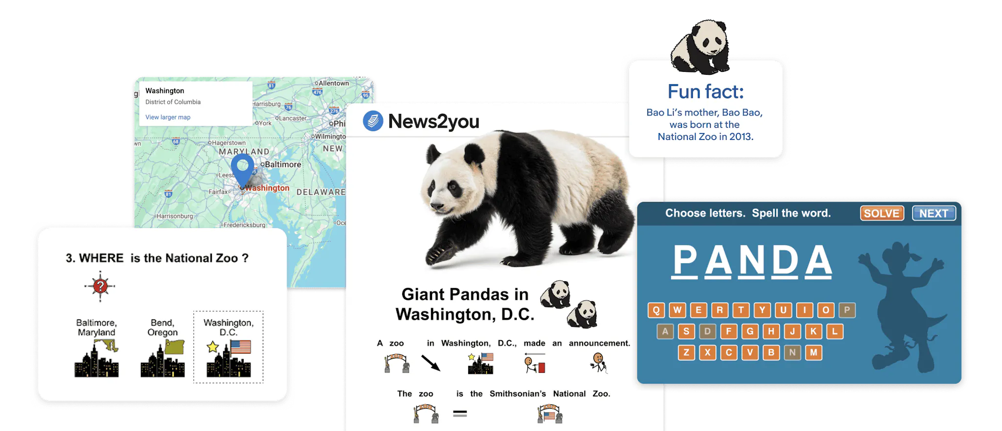 Explore News2you features – symbol-supported newspaper | Everway