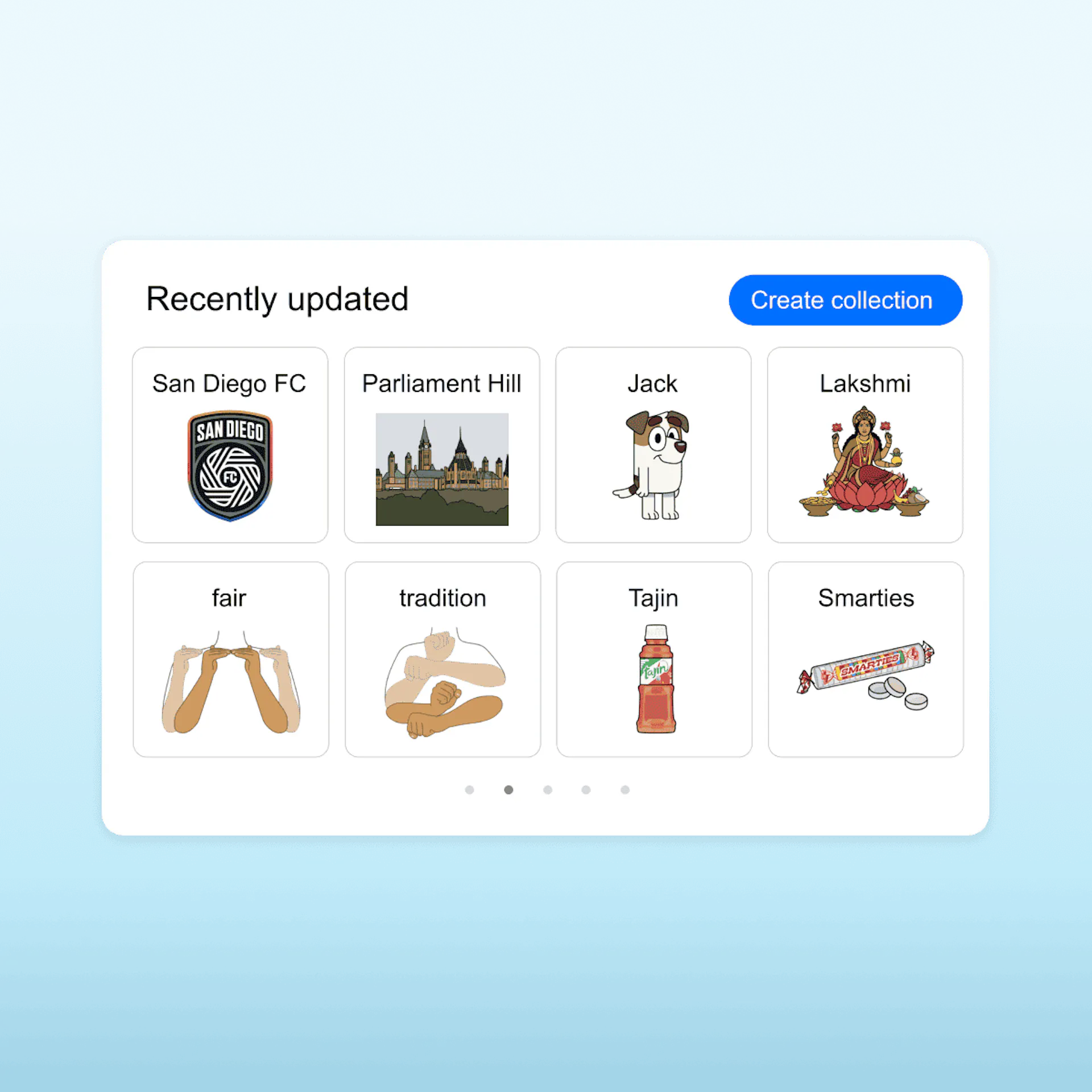 SymbolStix Prime features: 100k AAC symbols, communication boards ...