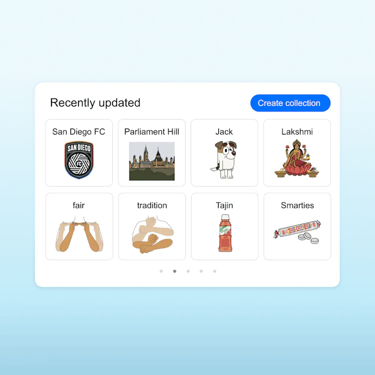 SymbolStix Prime Features: 100k AAC Symbols, Communication Boards ...