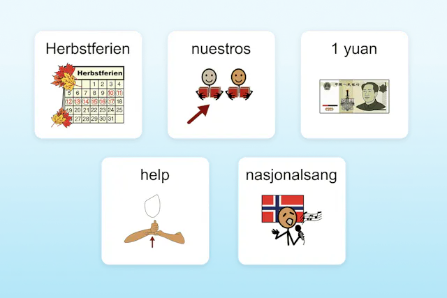 SymbolStix Prime features: 100k AAC symbols, communication boards ...