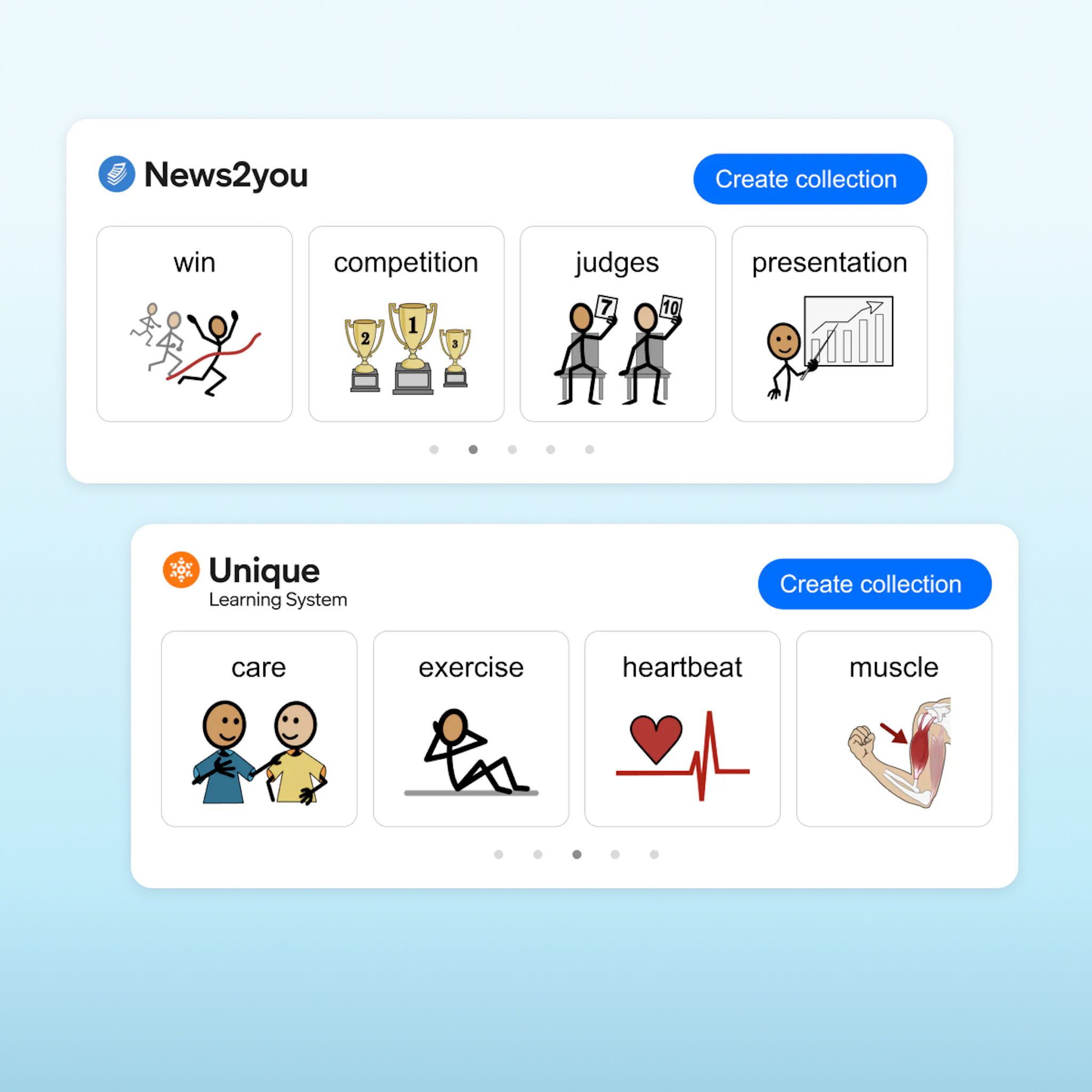 SymbolStix Prime Features: 100k AAC Symbols, Communication Boards ...