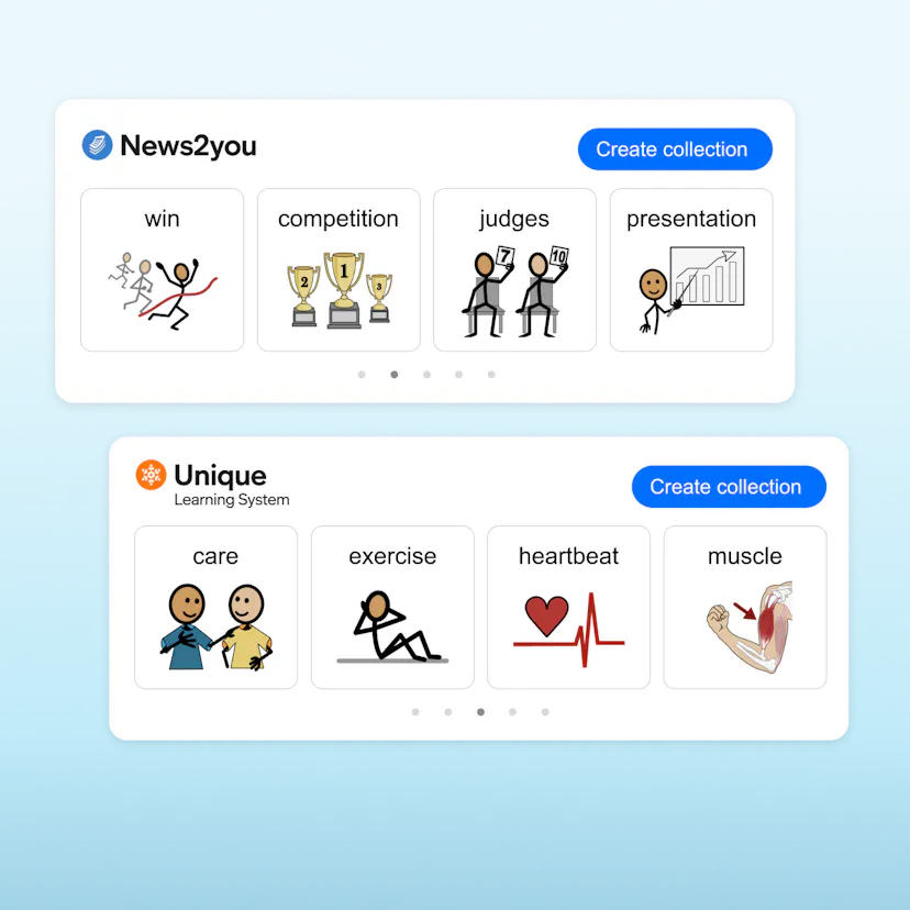 SymbolStix Prime Features: 100k AAC Symbols, Communication Boards ...
