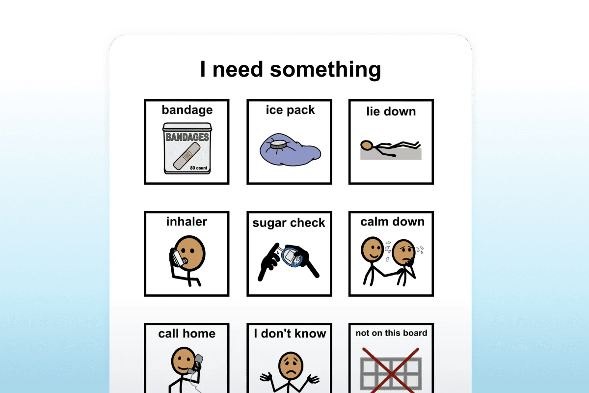 SymbolStix Prime features: 100k AAC symbols, communication boards ...