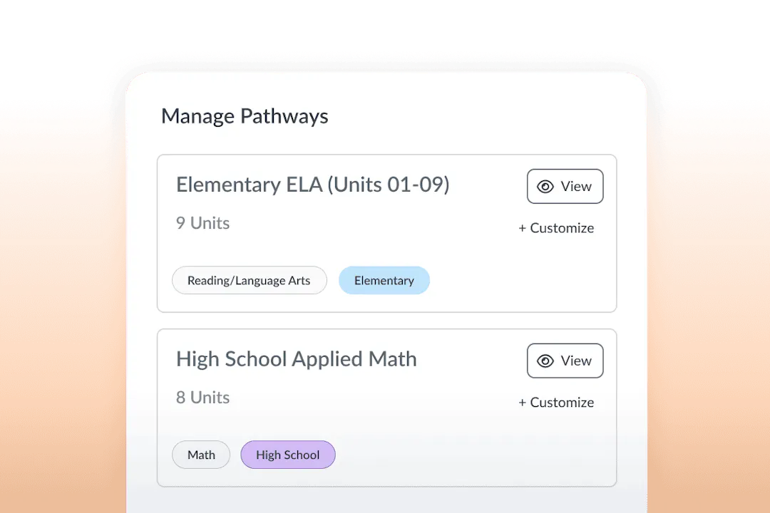 Unique Learning System Features | Everway