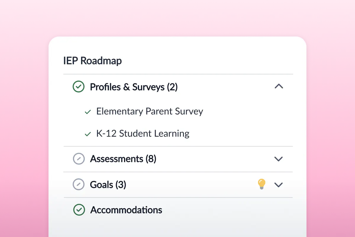Polaris IEP Software Features | Everway