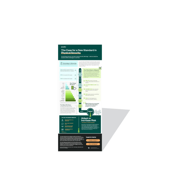 Infographic - The Case for a New Standard in Physical Security