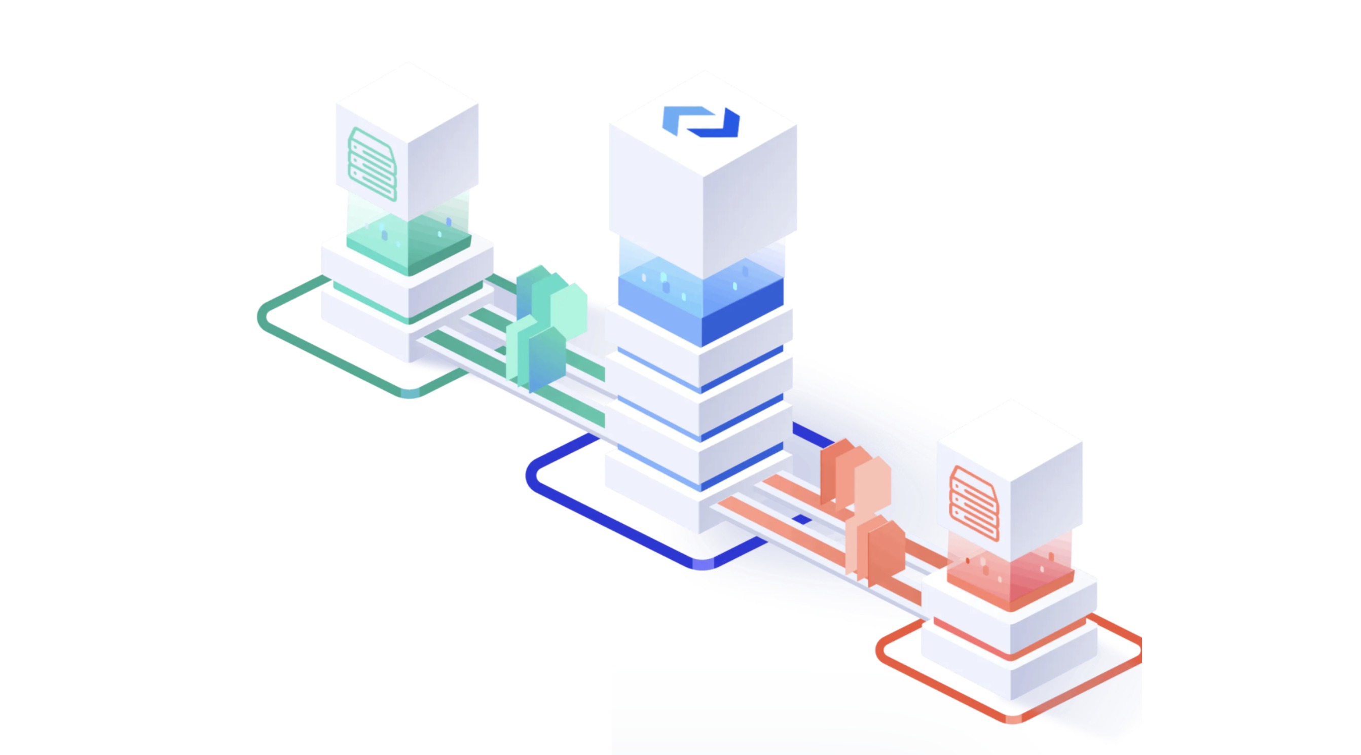 FTP Resume: File Transfer Resume with FTP & SFTP | ExaVault Blog