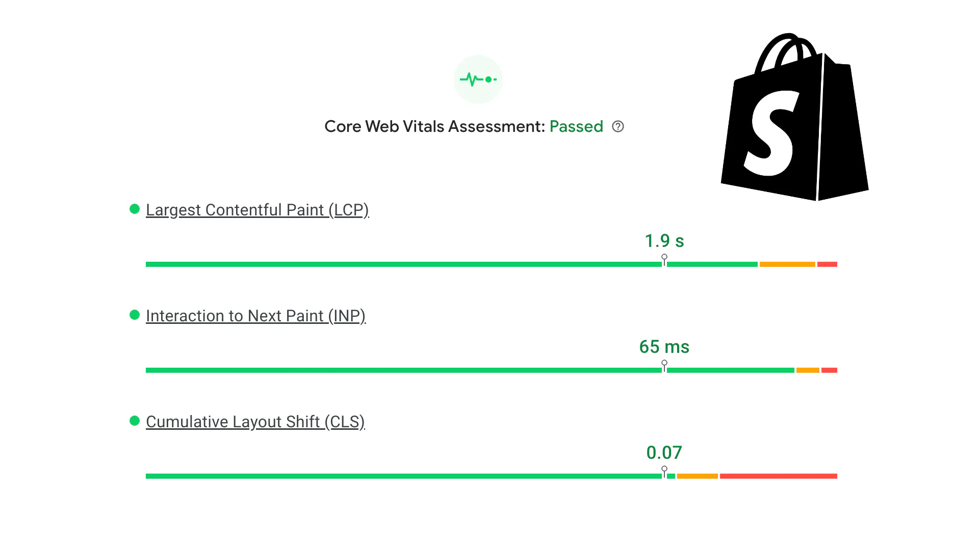 Improving Shopify Core Web Vitals & the impact of third-party apps ...