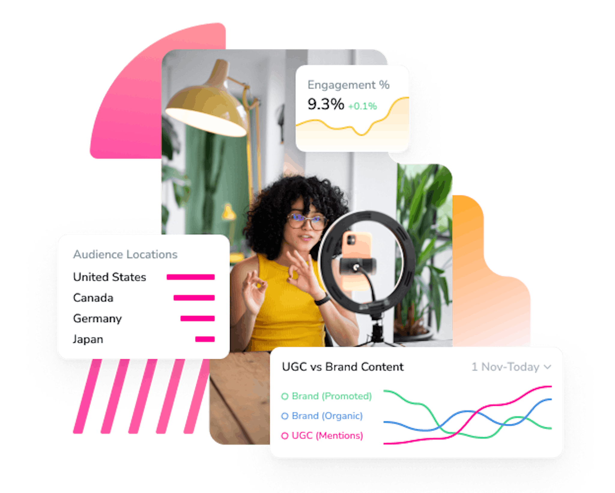 Exolyt | TikTok Analytics and Social Intelligence