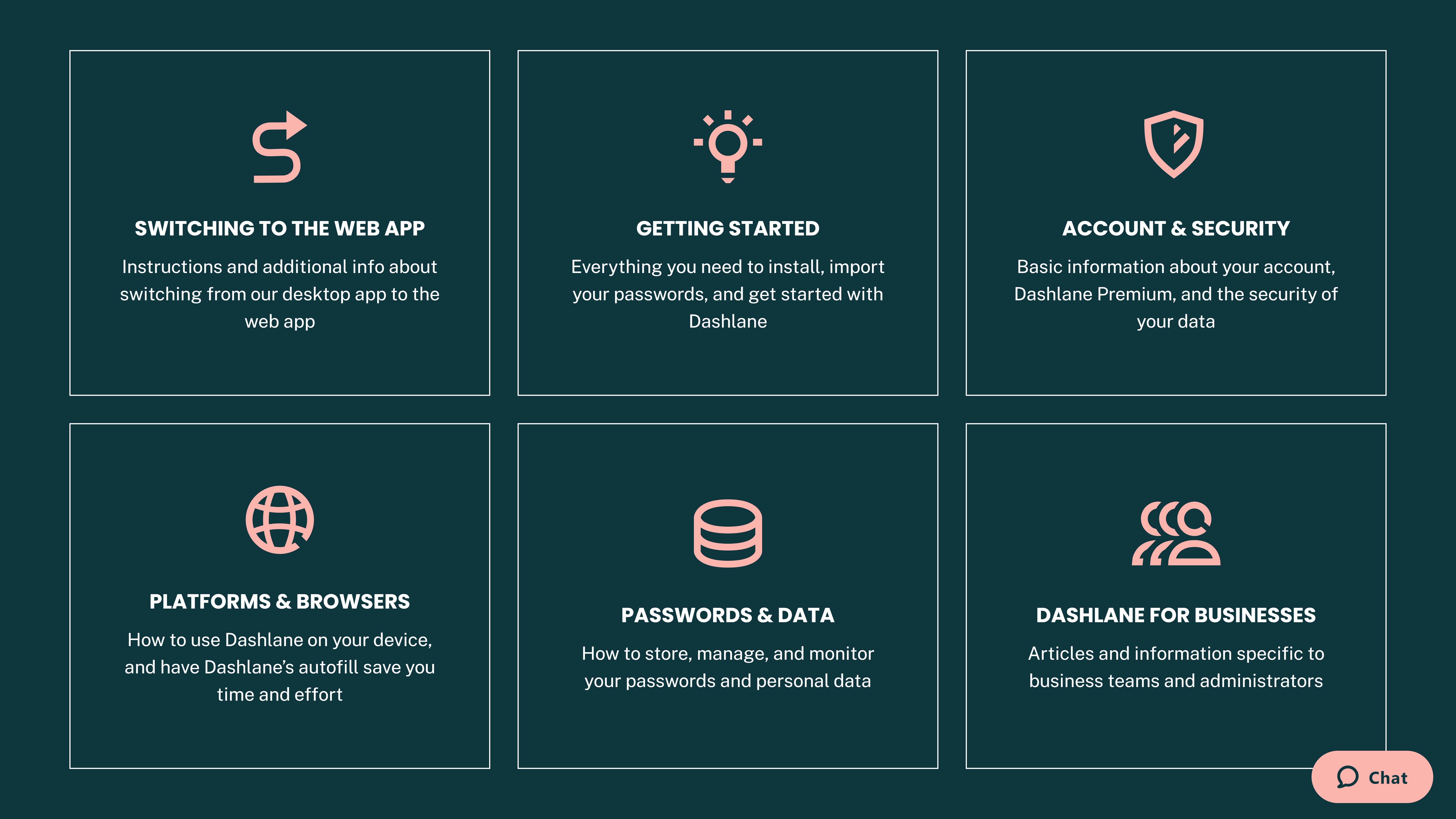 Dashlane vs. LastPass: Die zwei Passwort-Manager im Vergleich | EXPERTE.de