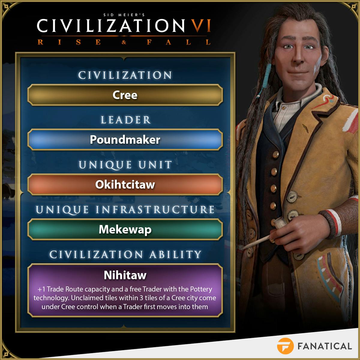 Meet the leaders of Civilization VI: Rise and Fall | Fanatical Blog